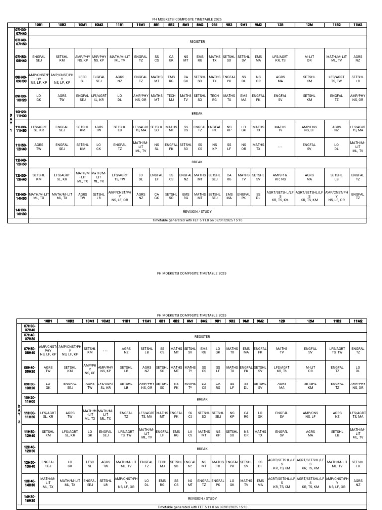 P.H Moeketsi 2025 Composite Timetable | PDF