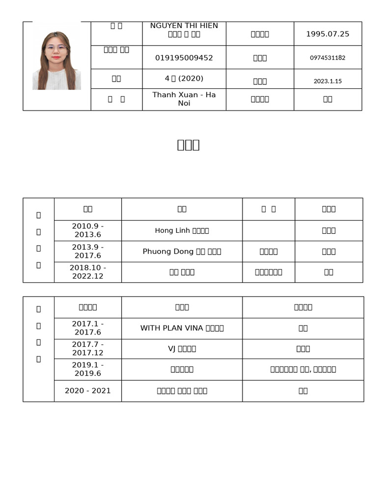 이력서-nguyen Thi Hien | PDF
