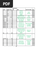 Understanding Hyperalimentation (TPN) | PDF | Nutrients | Human Nutrition