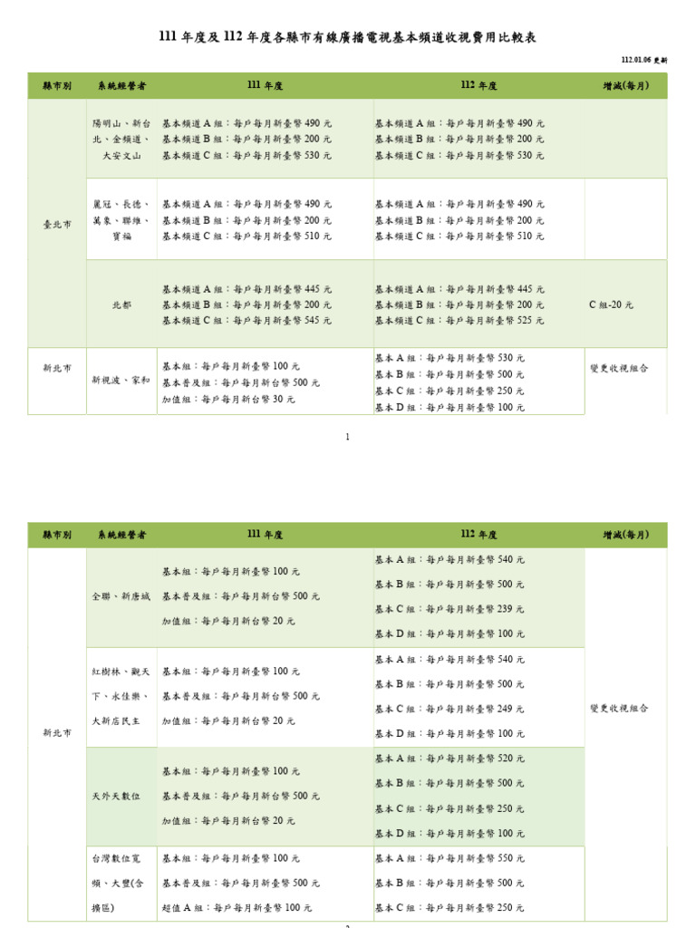 2029 48432 230106 1 | PDF