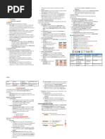 Alicia Del Dolor, para Semiología Al Examen Fisico | PDF | Dolor ...