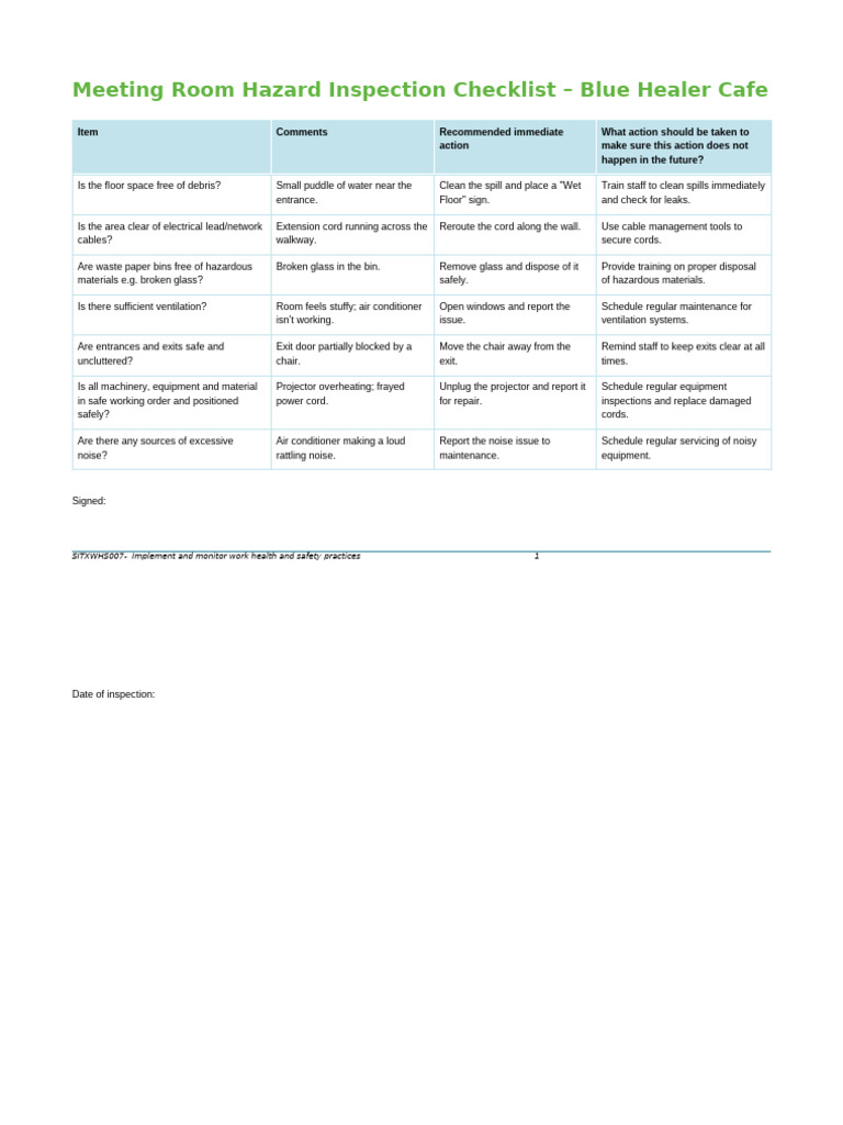 SITXWHS007 Meeting Room Hazard Inspection Checklist | PDF ...