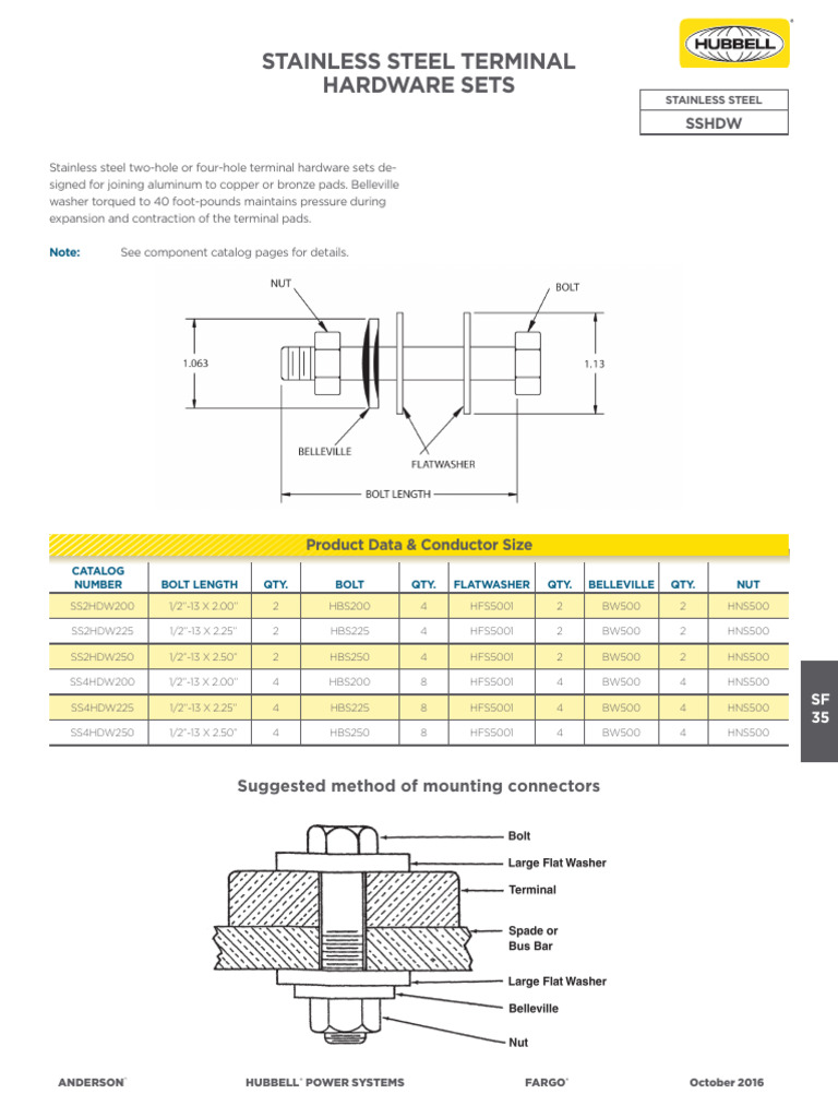 Hubbell Bolts - Connectors | PDF