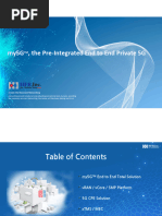 Ciena 5164 Data Sheet | PDF | Networking | Multiprotocol Label Switching