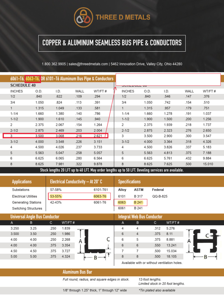 Three D Metals - Apipe 6063 72 T6 3.0SCH40 | PDF | Pipe (Fluid Conveyance) | Electrical Conductor