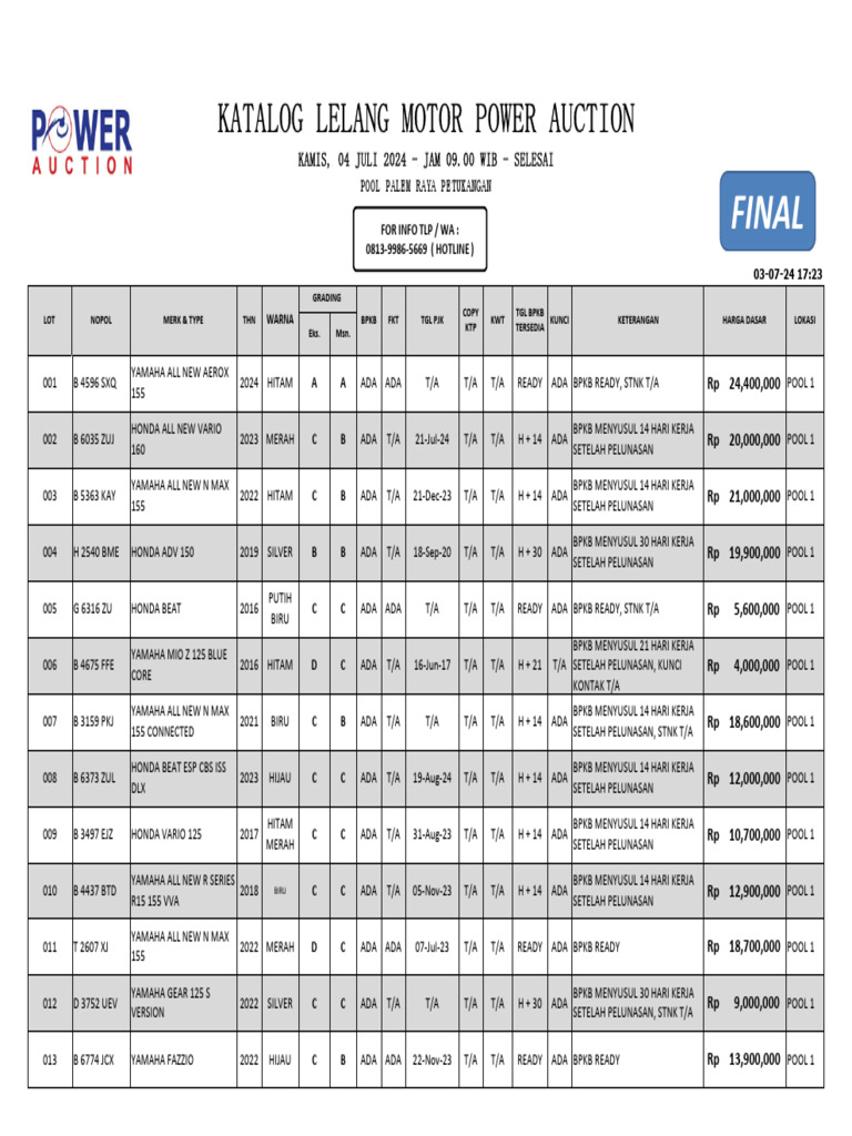 CONTOH DAFTAR LOT LELANG | PDF