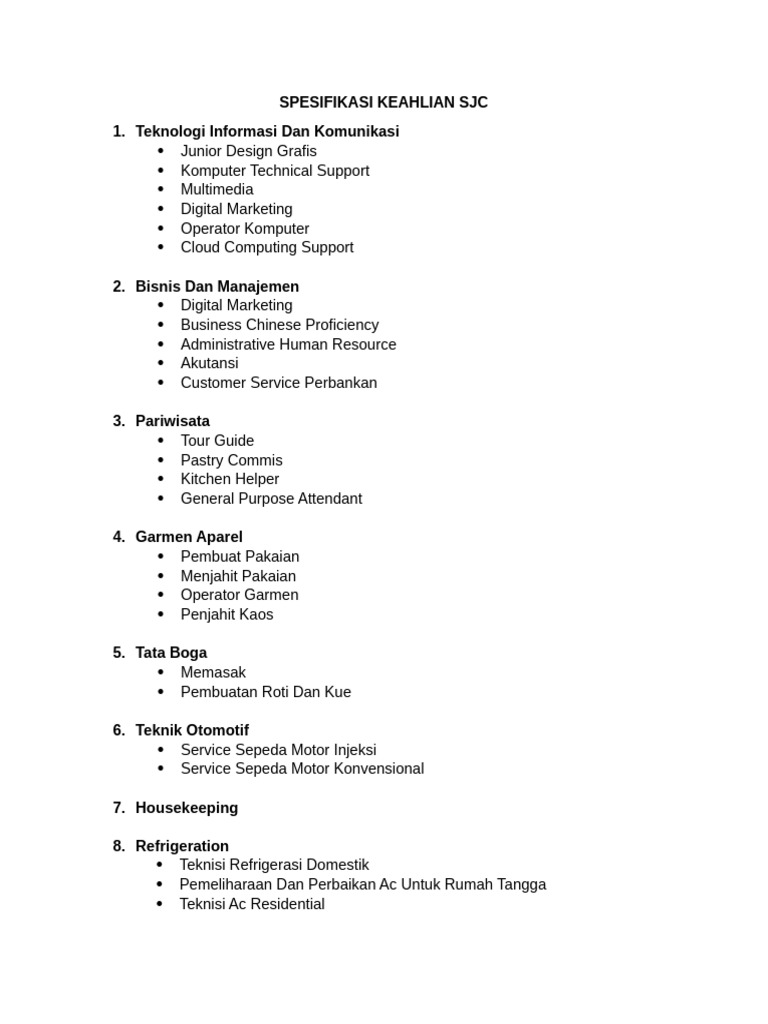 Spesifikasi Keahlian SJC Lengkap | PDF
