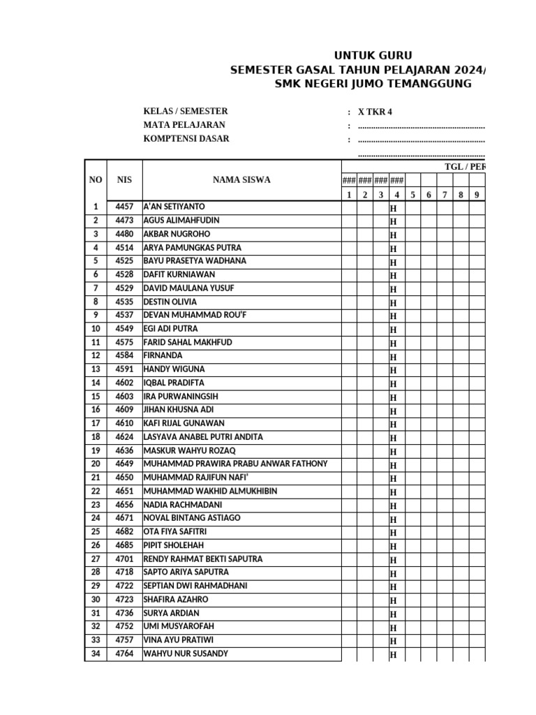 X TKR 4 ABSEN Nilai TSM Dan TKR | PDF