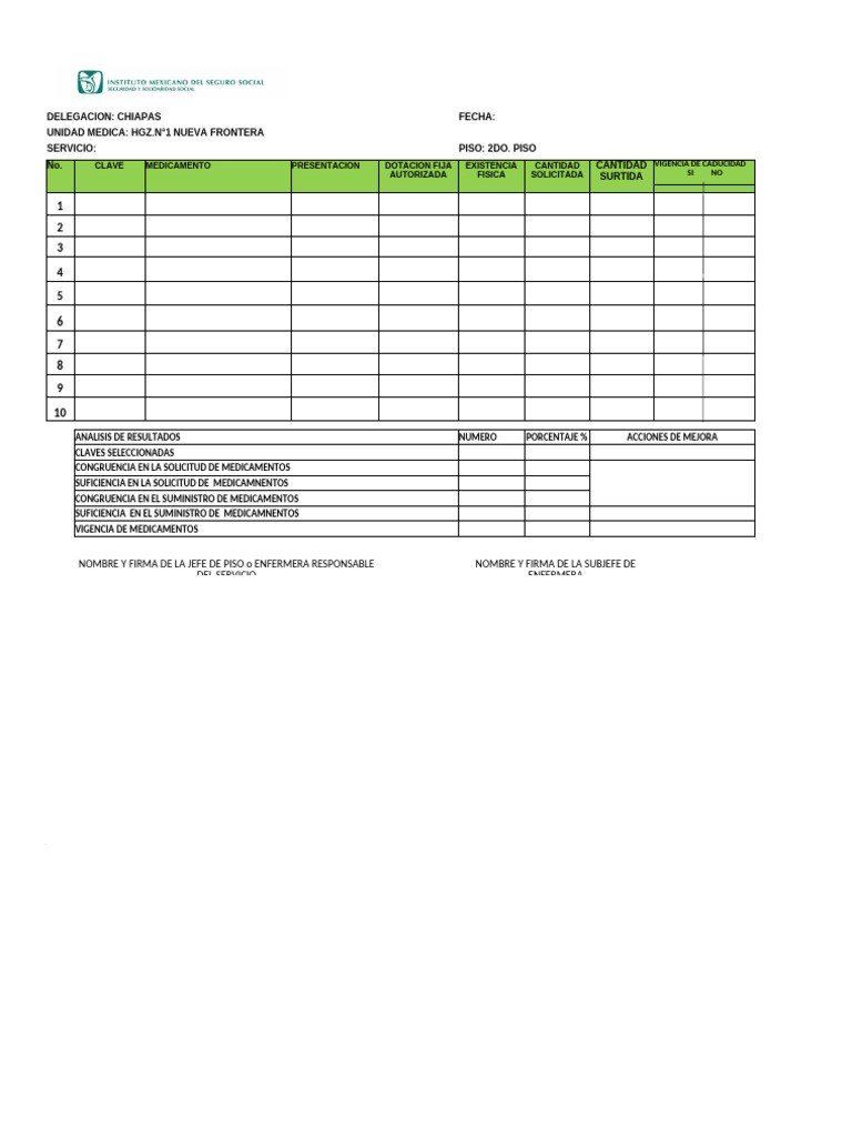 Cedula B Medicamentos | PDF | Farmacia | Farmacología