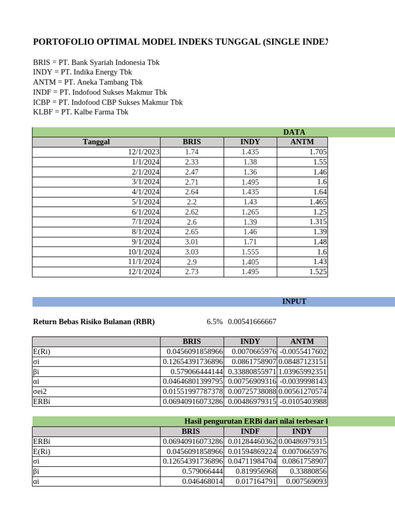 Model Indeks Tunggal Kel 6 | PDF