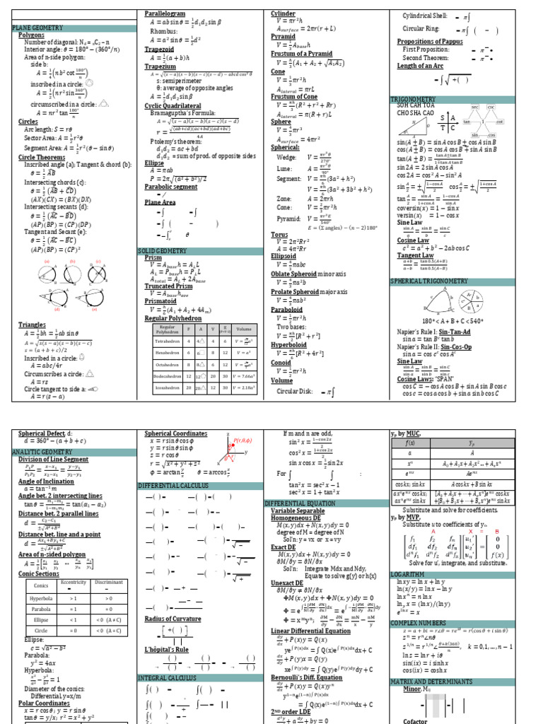 Plumbing Arithmetic Formulas | PDF | Classical Geometry | Euclid