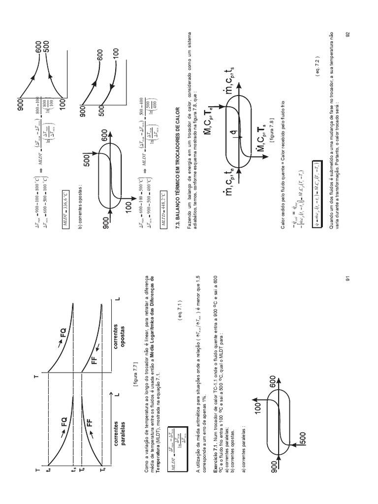 Imprimir 2 - SAID | PDF