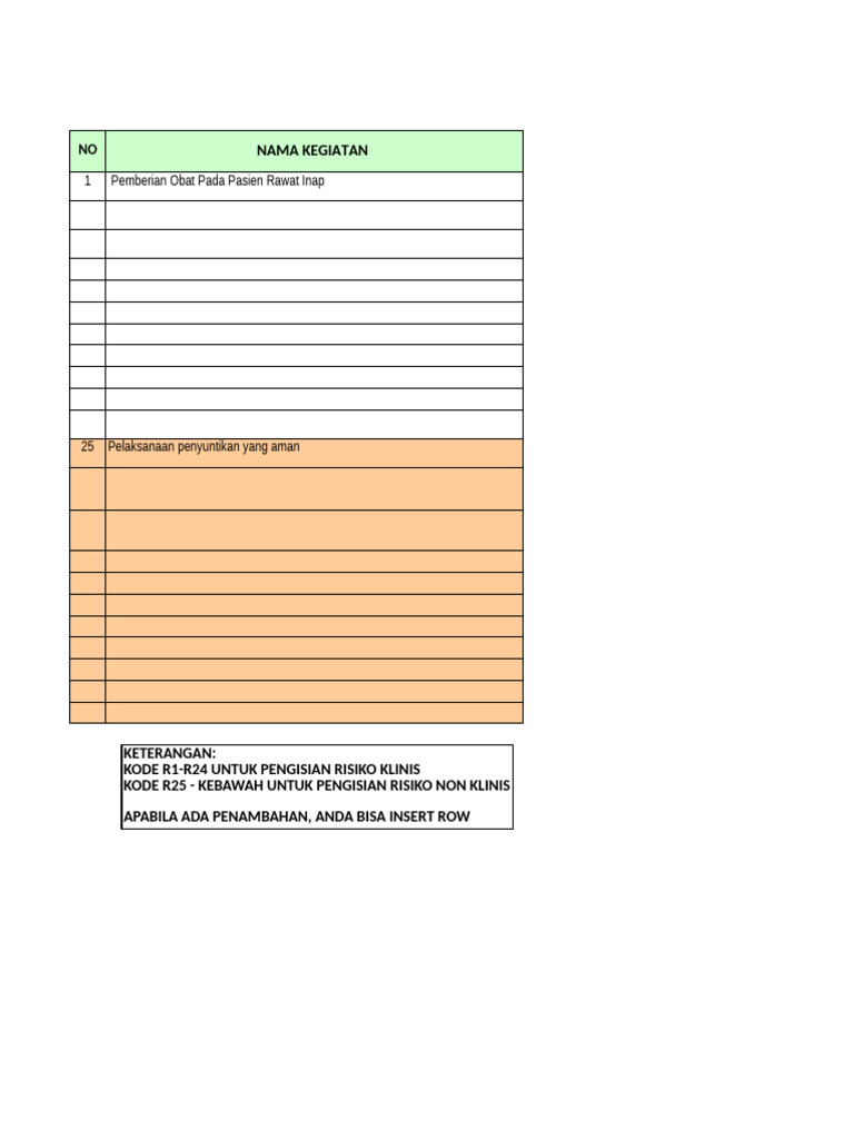 Form Manajemen Risiko_dyah_Sumsel 2024 | PDF