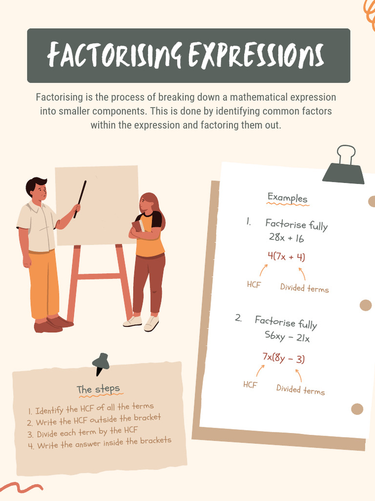 Factorising Expressions | PDF