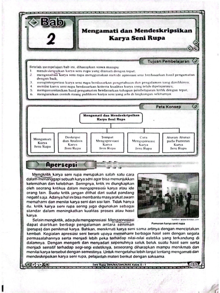 Mengamati & Mendeskripsikan Karya Seni Rupa | PDF