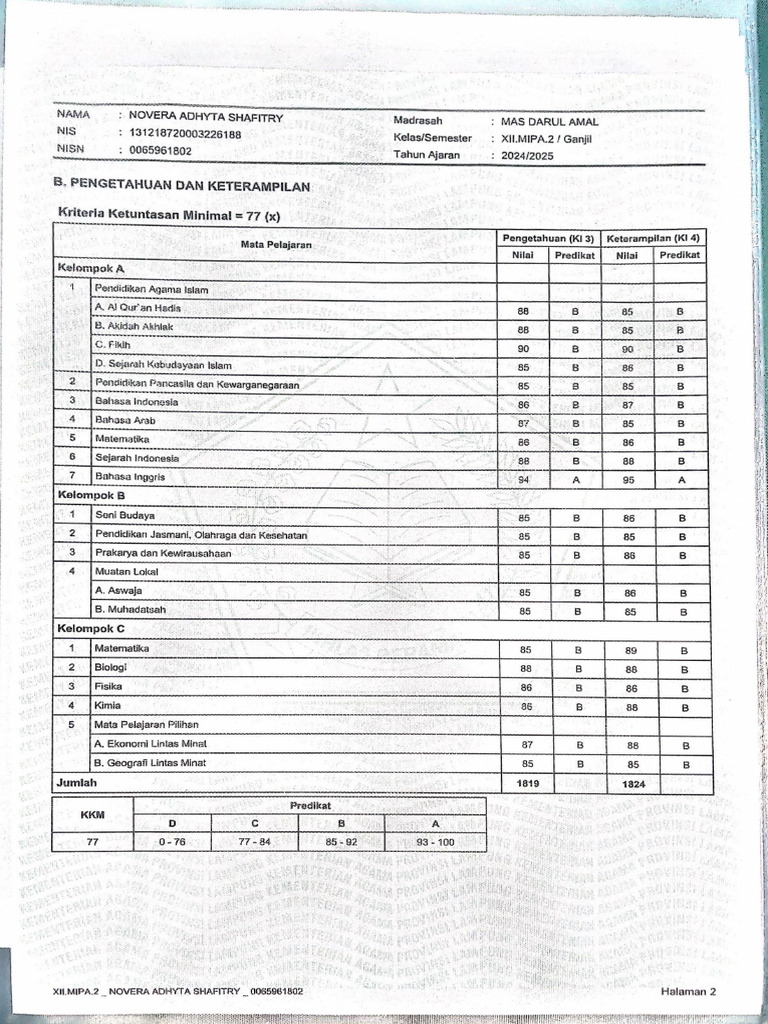 Raport Kelas 12 Semester Ganjil | PDF