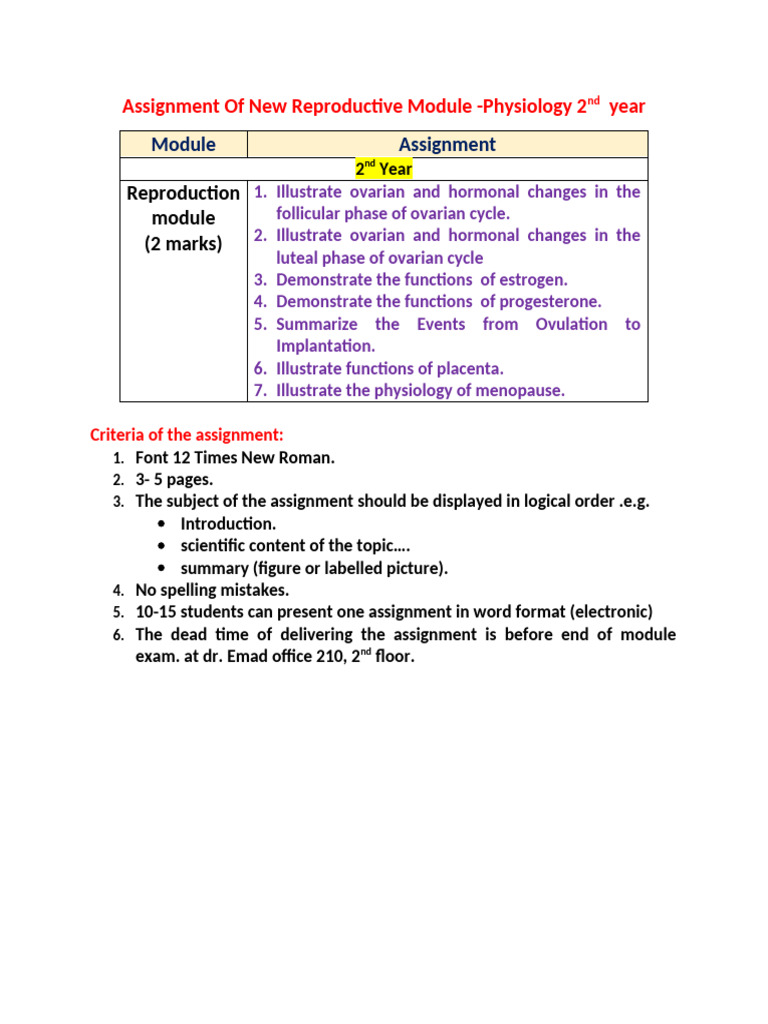 Assignment of New Reproduction Module | PDF | Menstrual Cycle | Animal ...