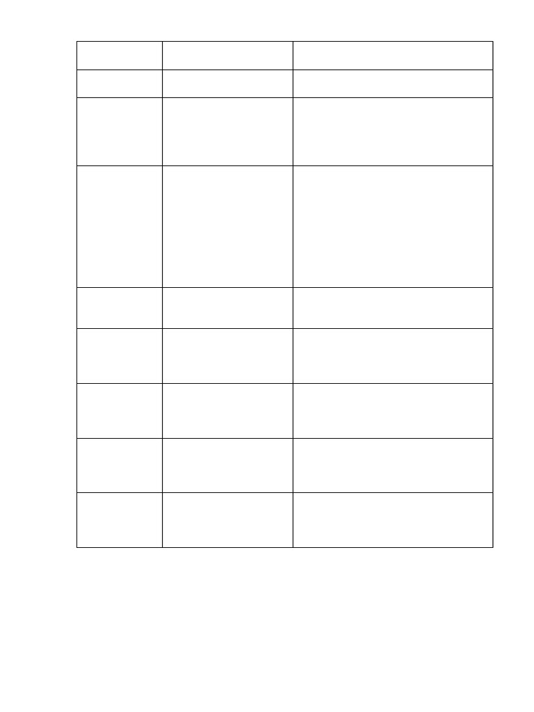 Factura en Papel - Factura Electronica | PDF