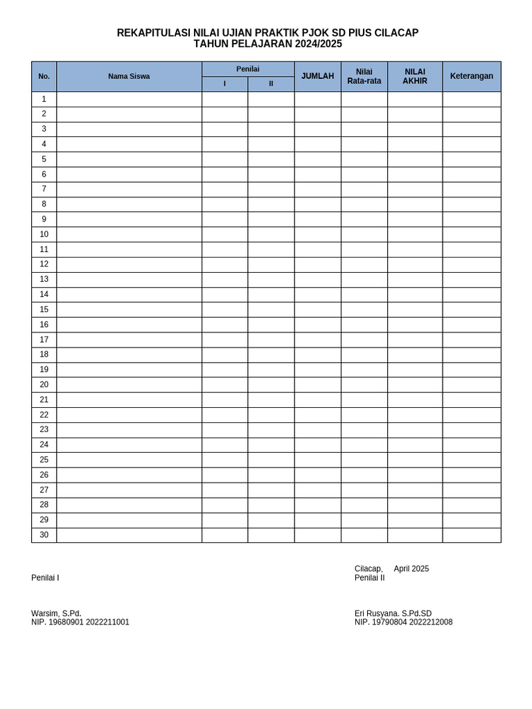 Rekapitulasi Nilai Ujian Praktik Pjok Sd Cilacap 09 | PDF