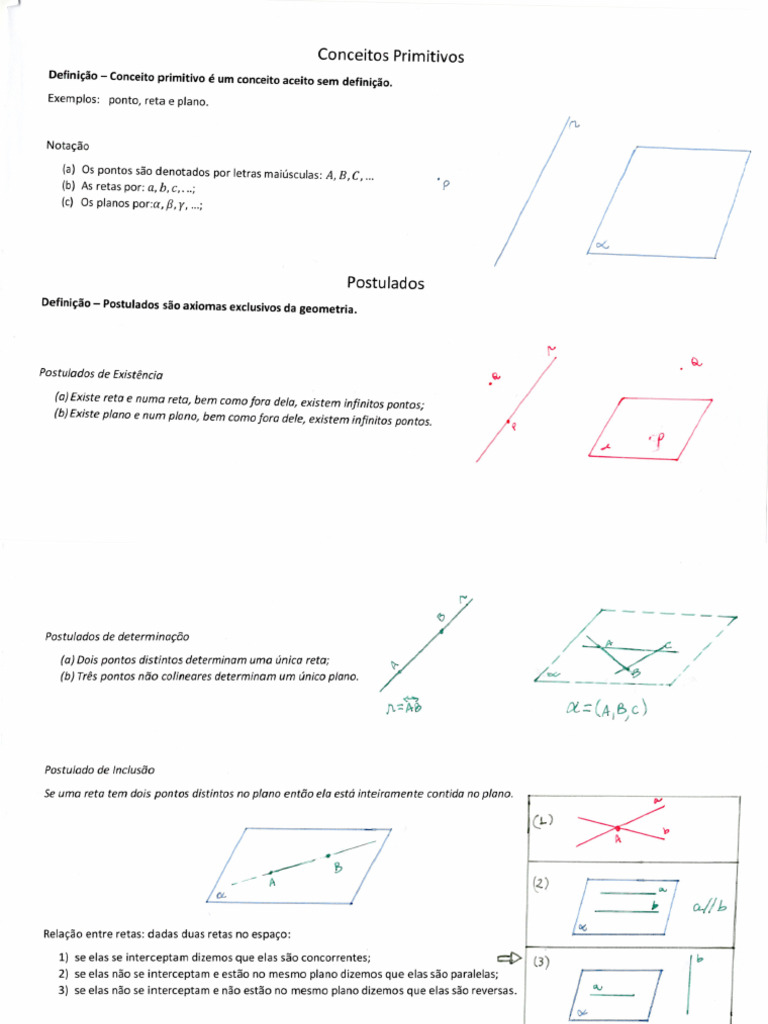 Notas de Aula Revisão Da Semana 1 Conceitos Primitivos e Postulados | PDF