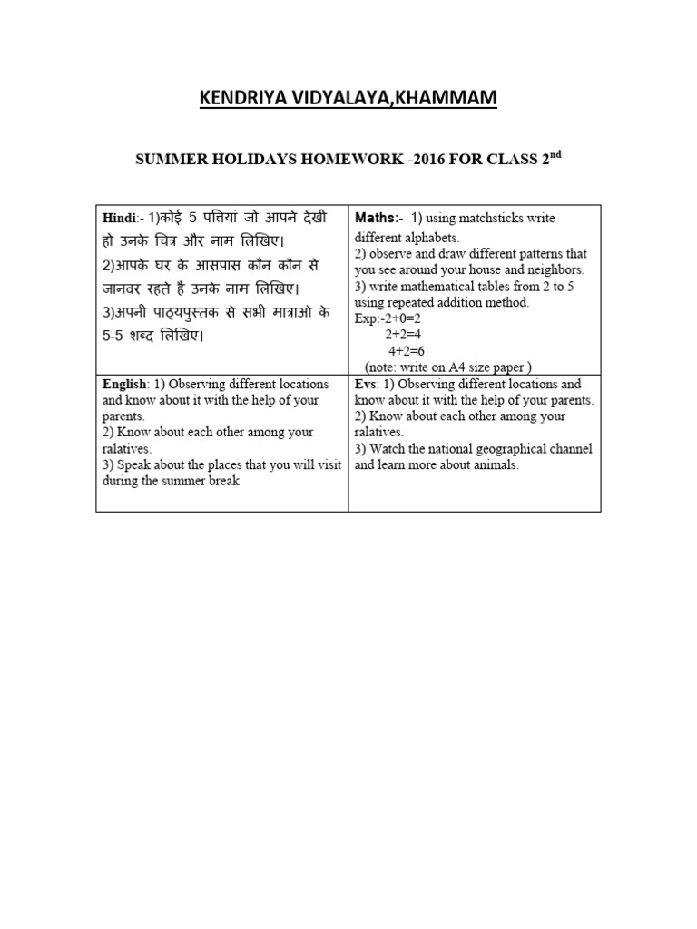 Class II Summer Vacation Holidays Homework | PDF