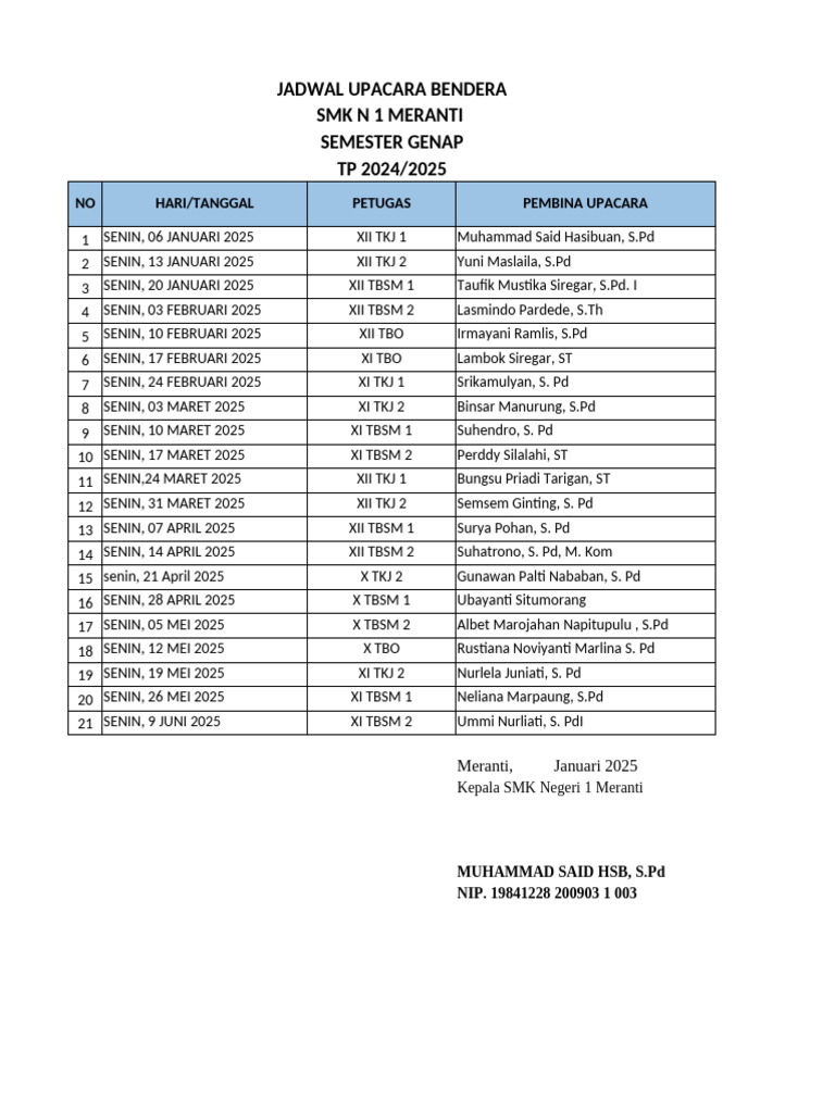 PETUGAS UPACARA Bendera Semester Genap Tahun 2025-1 | PDF