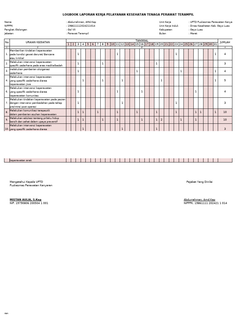 logbook SKP sampai final | PDF