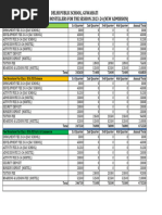 Fee Structure 2023-24 | PDF