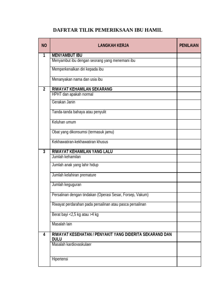 Dafrtar Tilik Pemeriksaan Anc Lengkap | PDF