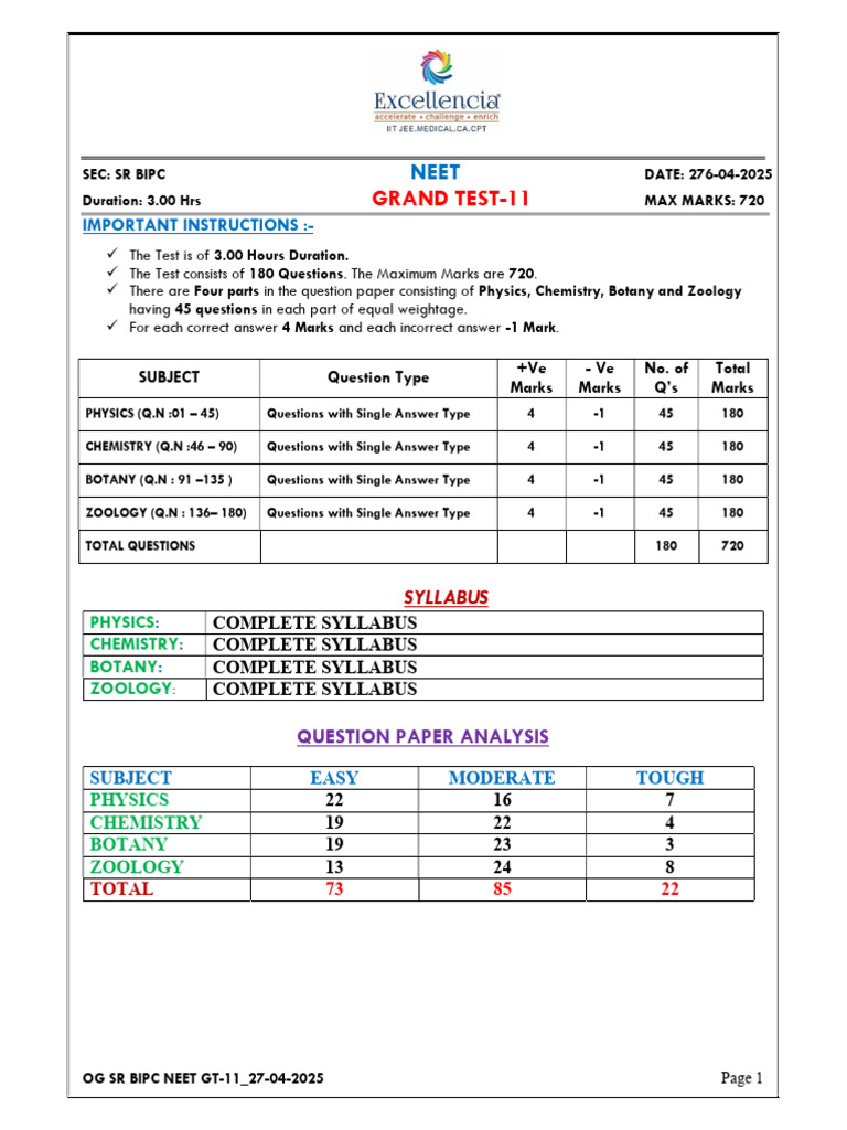 OG SR BIPC NEET GT-11_27-04-2025 QP WITH KEY AND SOL | PDF | Inductor | Cell (Biology)
