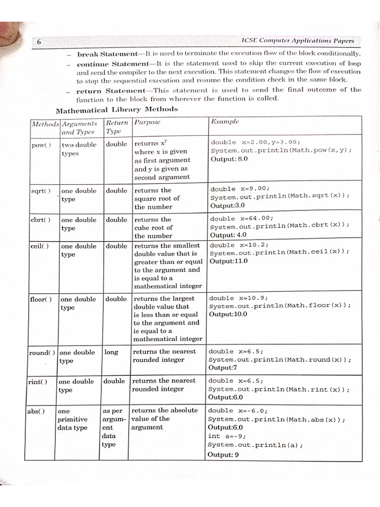 Icse Computer Application Sample Paper | PDF