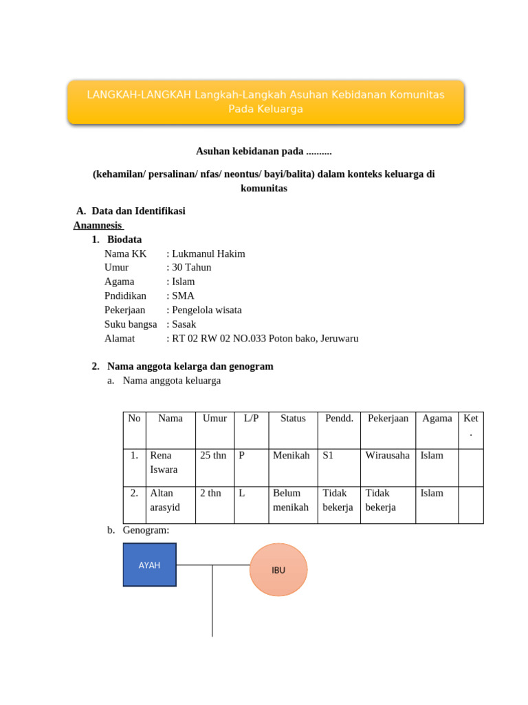 FORM ASKEB KOMUNITAS PADA KELUARGA-1 | PDF