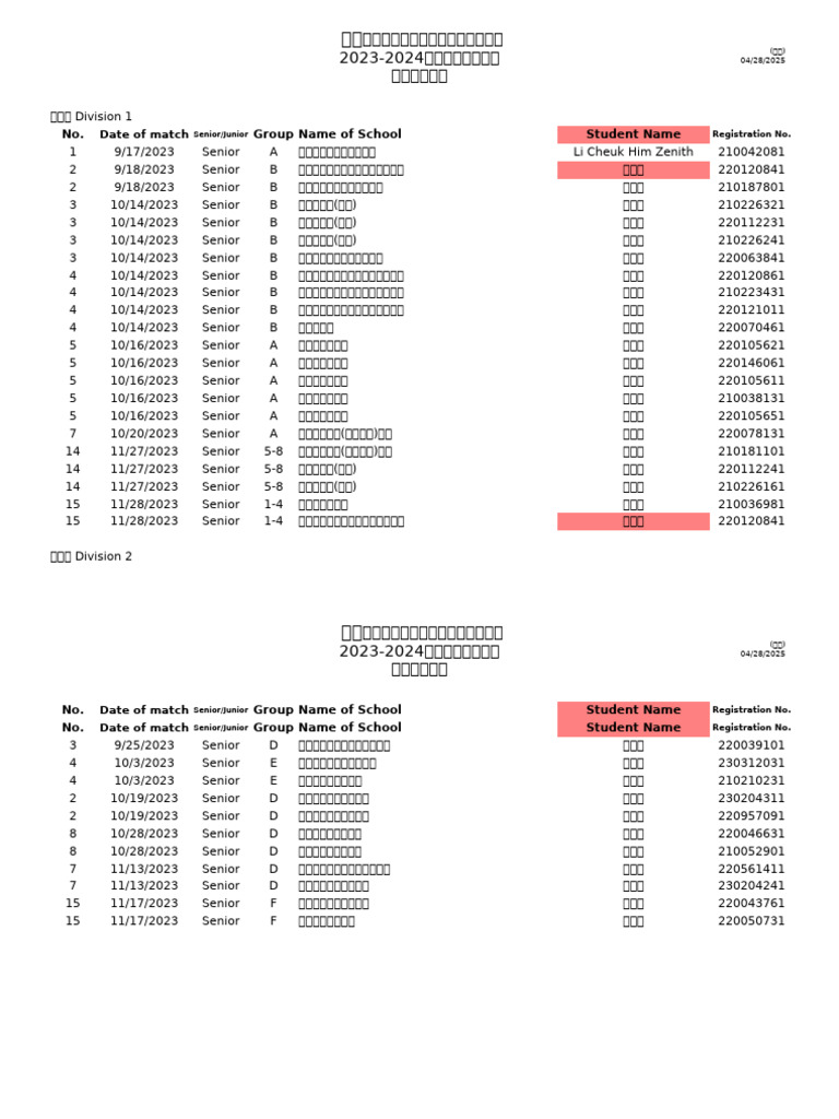 Card Record (KT) | PDF