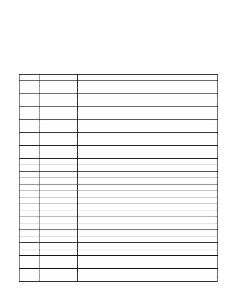 Preinscriptions HUIB HND CET 1 | PDF