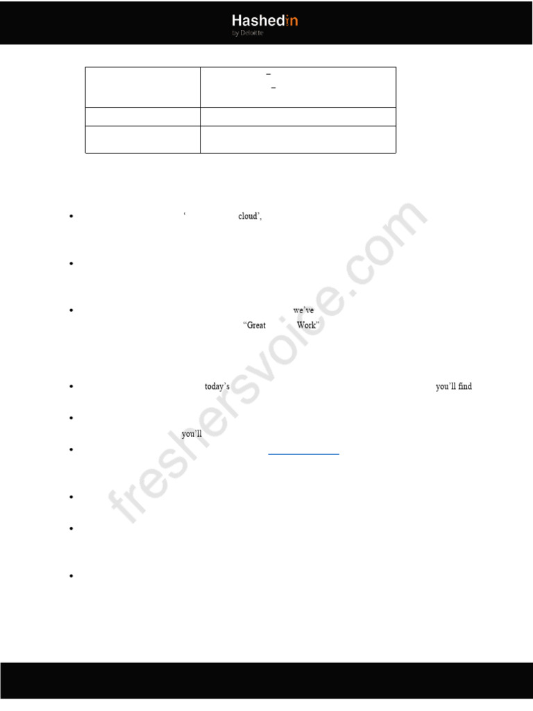 HashedIn by Deloitte Off Campus | PDF | Cloud Computing | Computer Programming