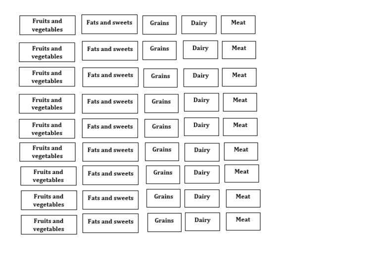 Balanced Diet Wheel Words | PDF