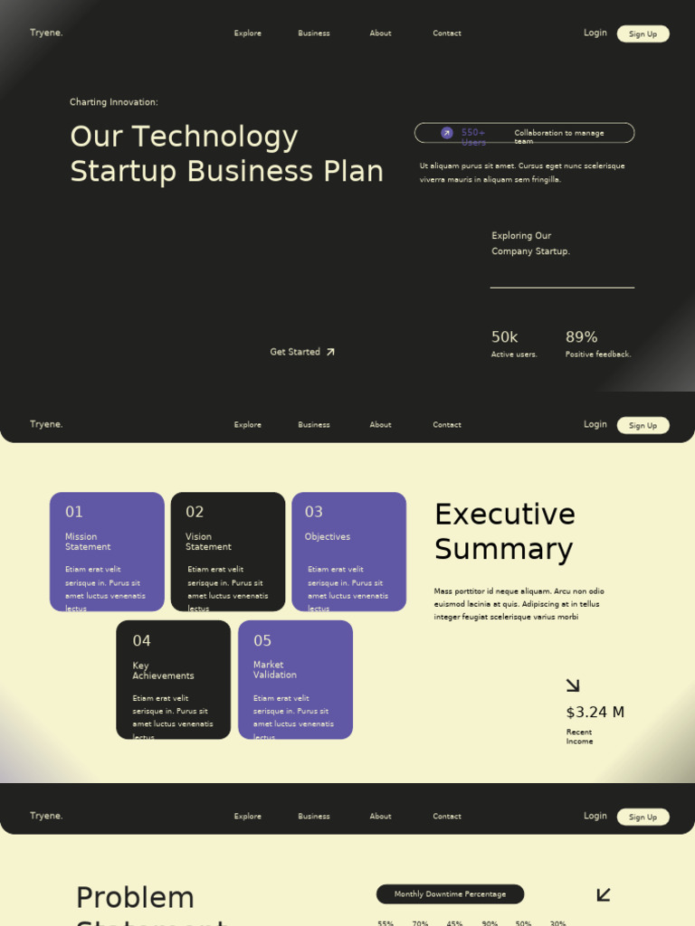 Technology Startup Business Plan | PDF | Market (Economics) | Business