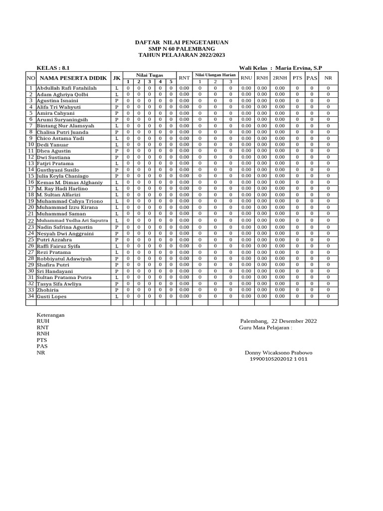 Daftar Nilai SMP N 60 Palembang 2023 | PDF
