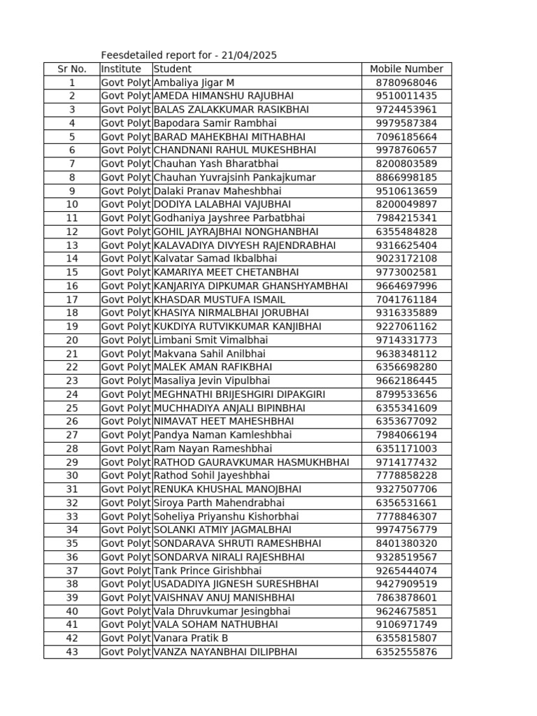 2025 Fees Report for Students | PDF