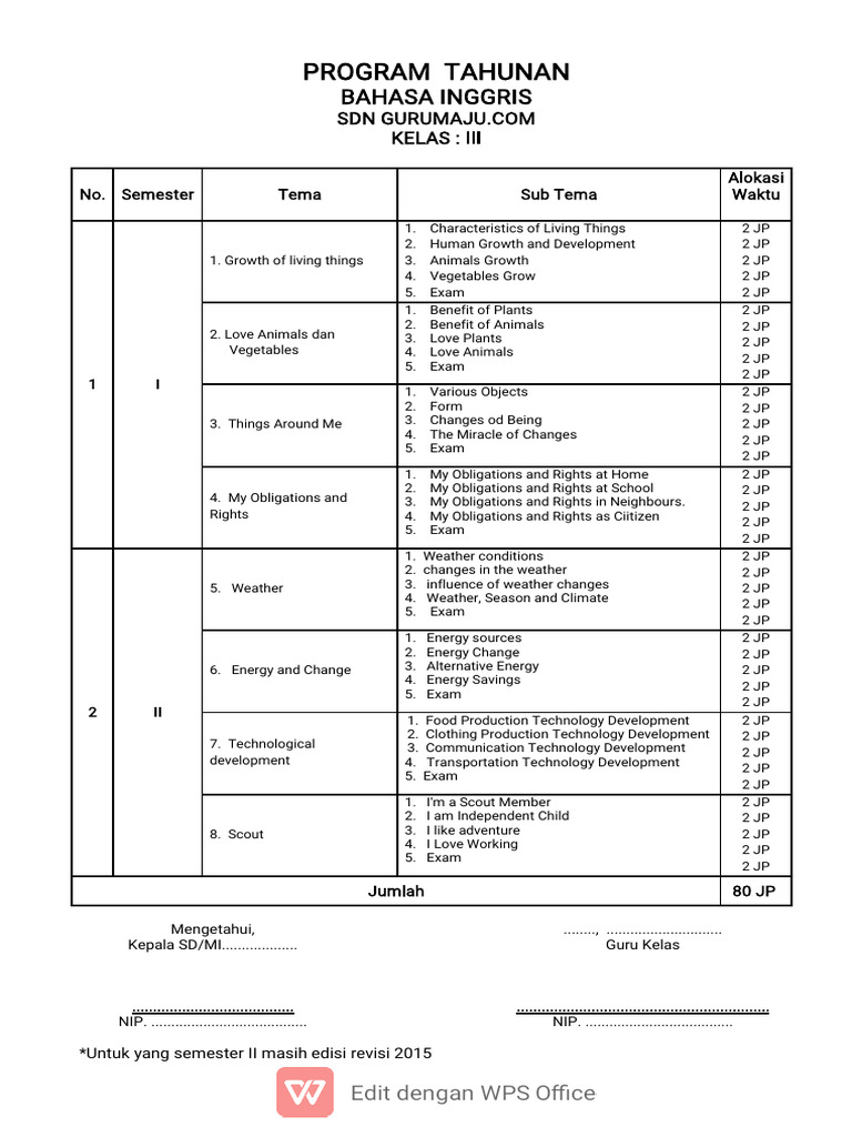 Prota B Inggris Kelas 3 | PDF | Nature