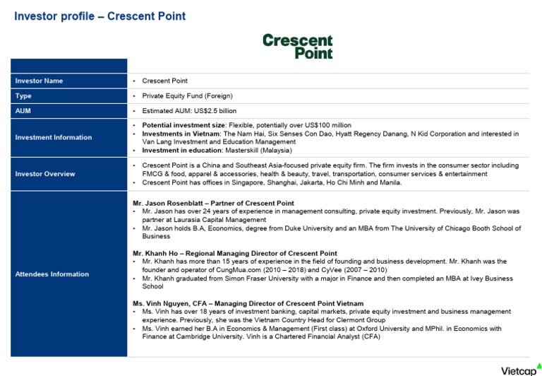 Crescent Point Investor Profile Overview | PDF | Investing | Private Sector