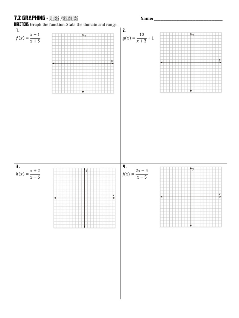 A2 7.2 More Graphing Practice (Pick 6) Worksheet | PDF