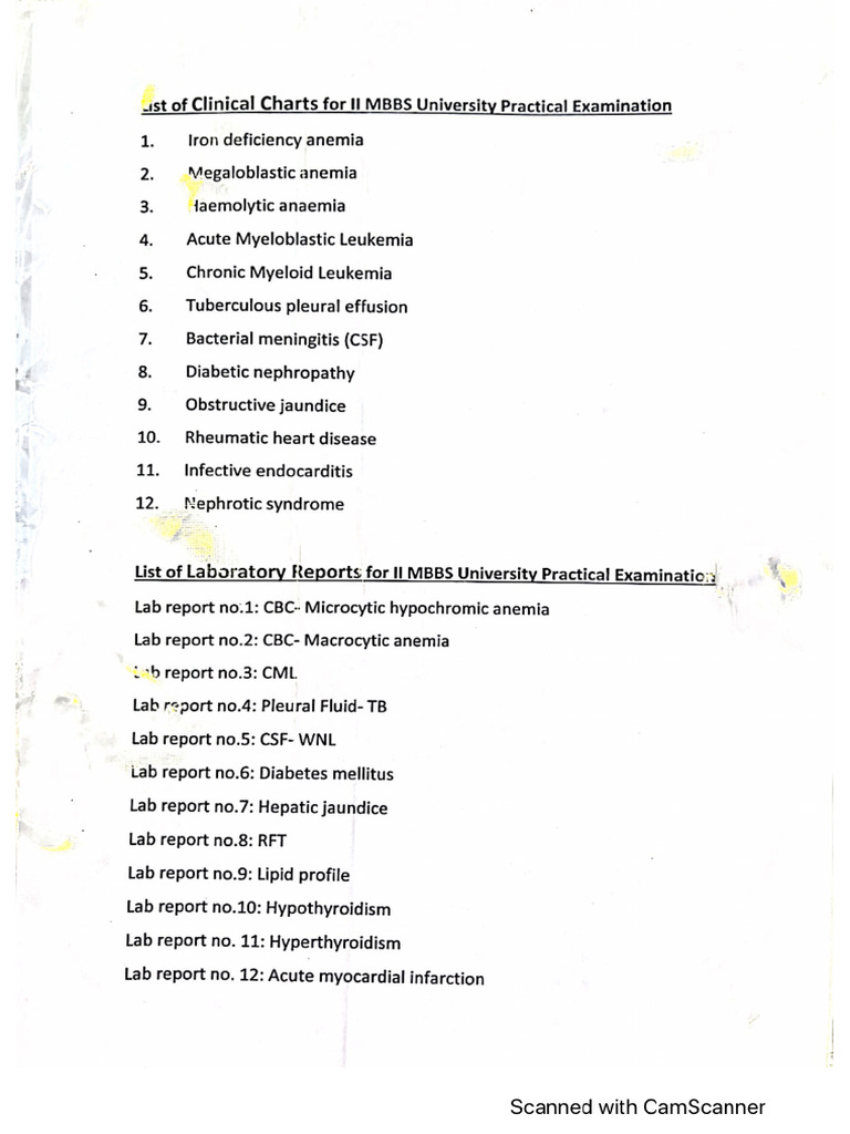 II MBBS Practical Charts and Lab Reports | PDF
