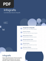 Langkah Membuat Infografis A5 di Canva | PDF