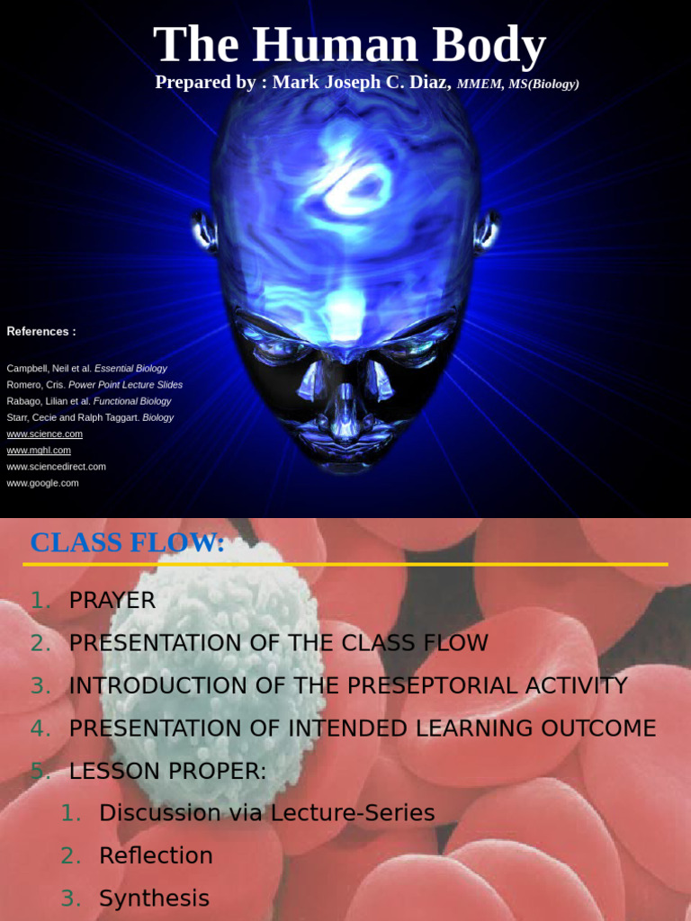 Levels of Biological Organization_ Tissues, Organs and Organ System ...
