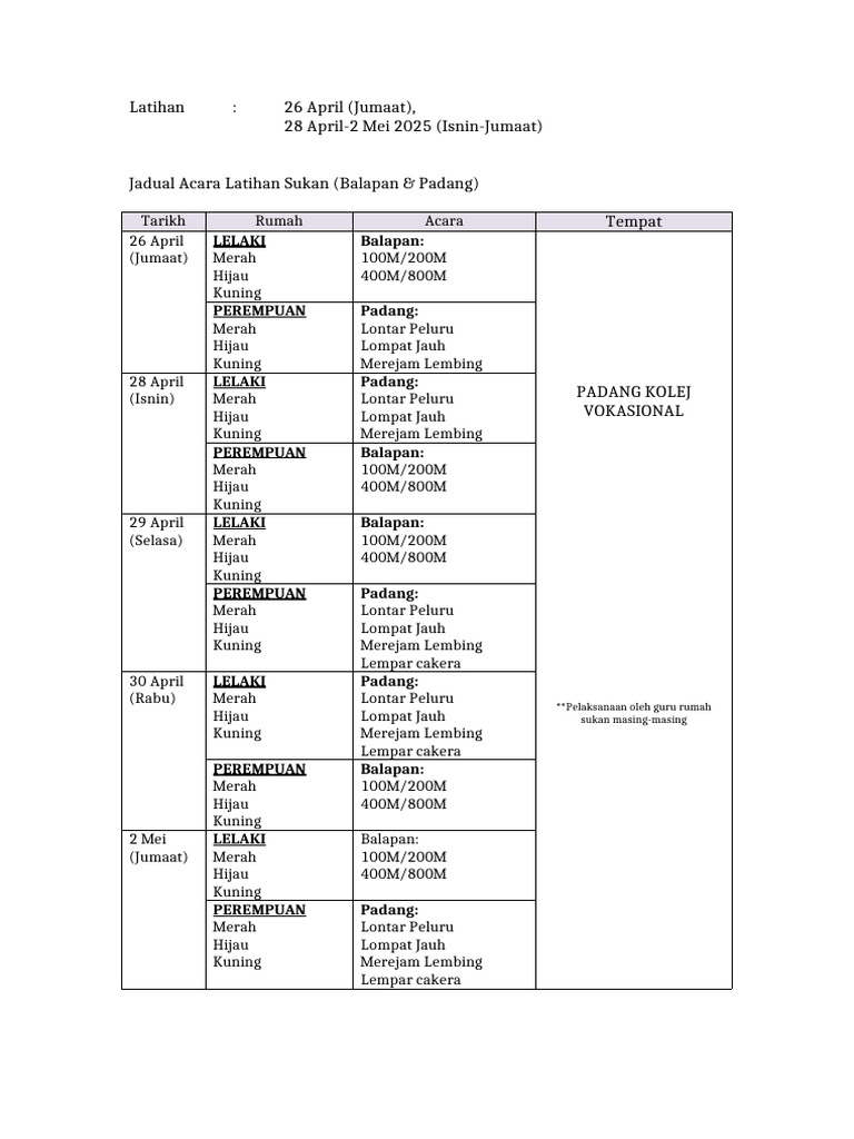Jadual Latihan Sukan 2025 | PDF