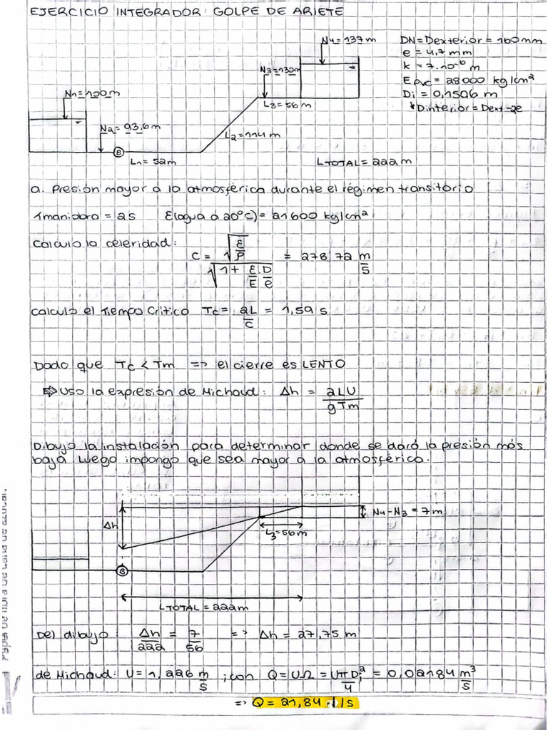 EJ INTEGRADOR TP3 Hidraulica Aplicada | PDF