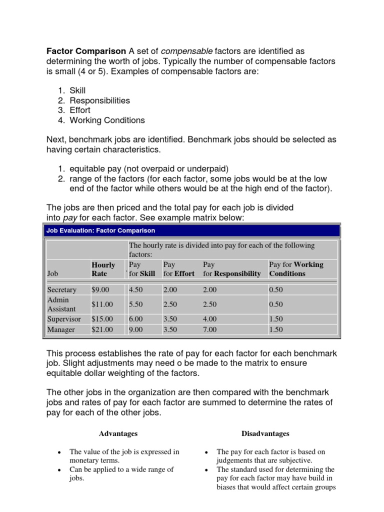 Factor Comparison Job Evaluation Method Breaks Down Jobs Into ...