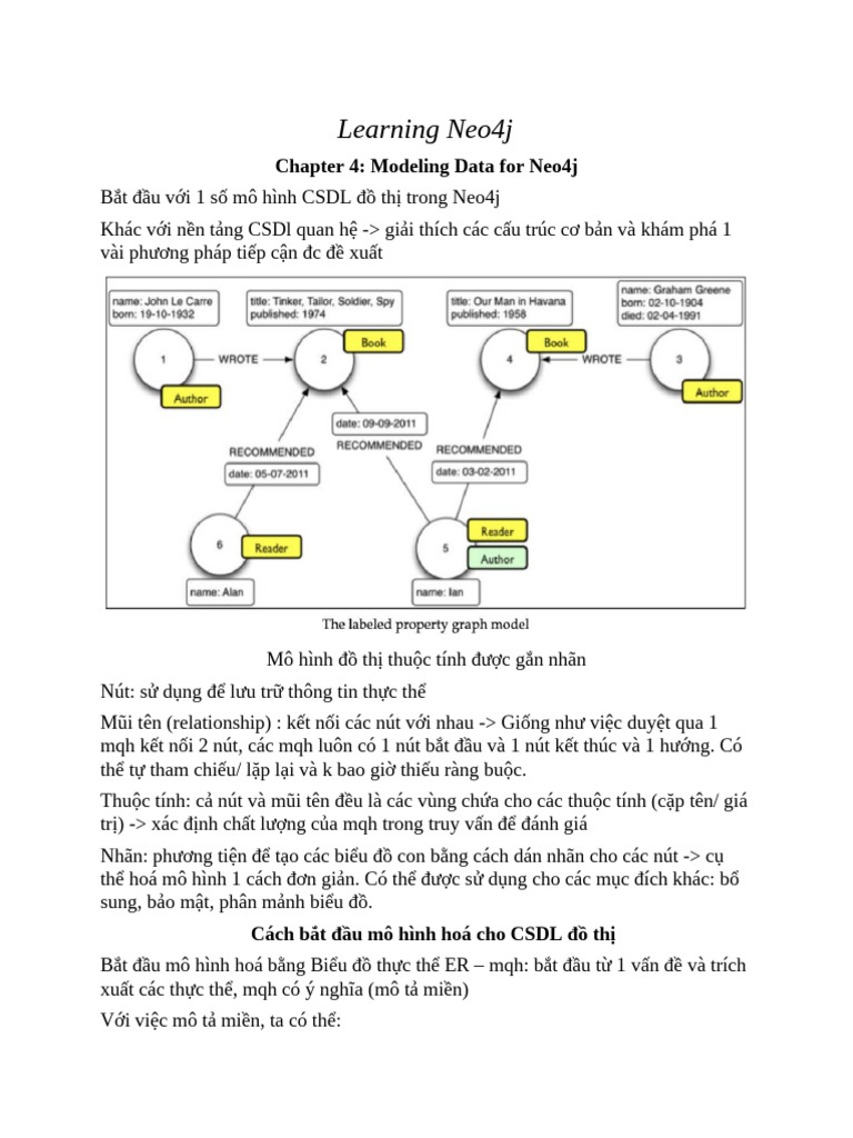Learning Neo4j Chapter 4-5-6 | PDF