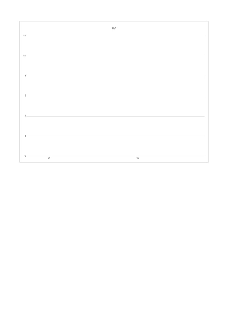 Dialysis Schedule Jan 2024 | PDF